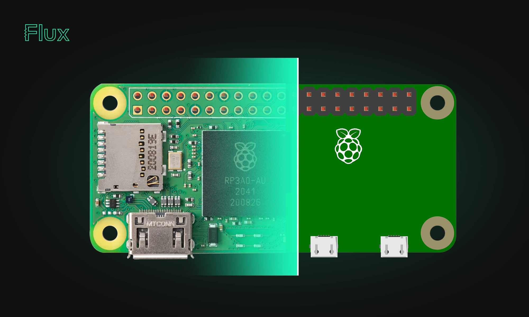 Raspberry Pi Zero 2 W Review A Powerful And Affordable Mini Computer